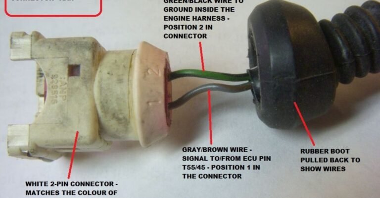 What Is ECT Sensor in Engine Systems - PreStonePro